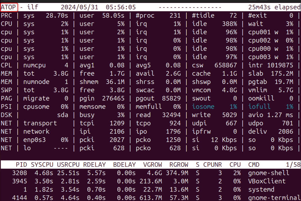 How to List Running Processes in Ubuntu 24.04: Top 4 Ways ...