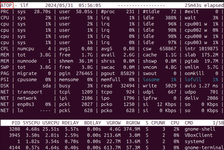 How to List Running Processes in Ubuntu 24.04: Top 4 Ways ...