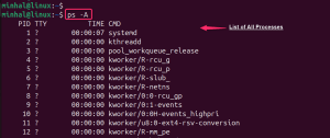 How to List Running Processes in Ubuntu 24.04: Top 4 Ways ...