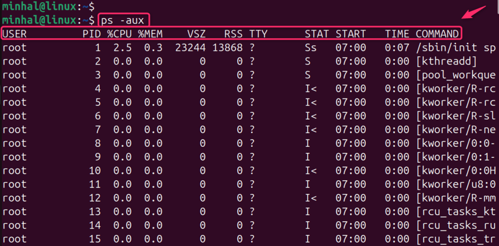 How to List Running Processes in Ubuntu 24.04: Top 4 Ways ...