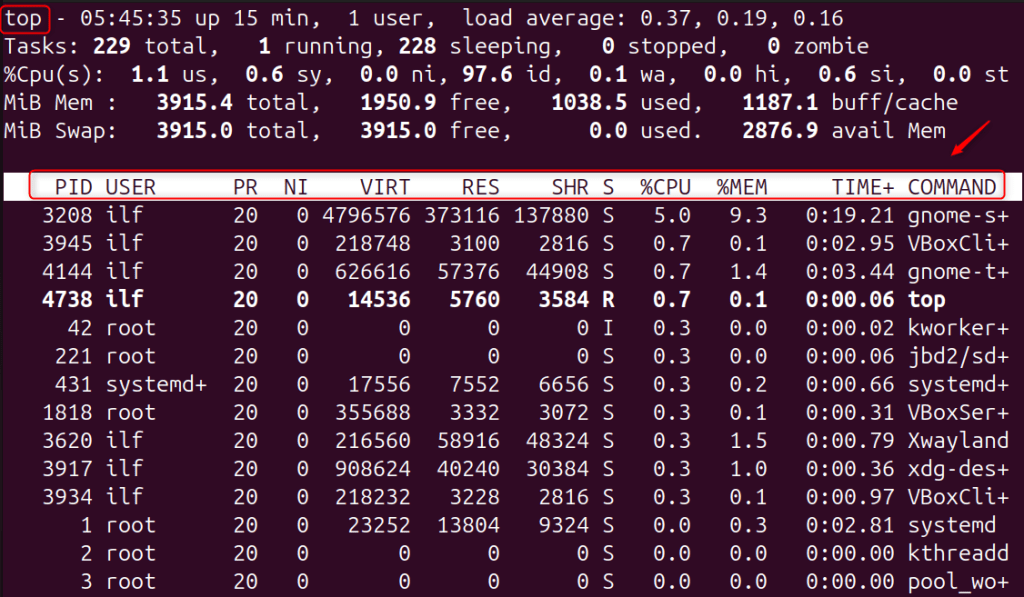 How to List Running Processes in Ubuntu 24.04: Top 4 Ways ...