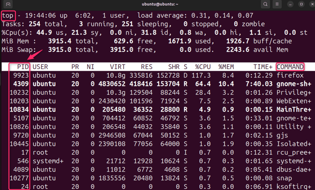 How to Limit CPU Usage of a Process in Linux with CPULimit [With Examples]